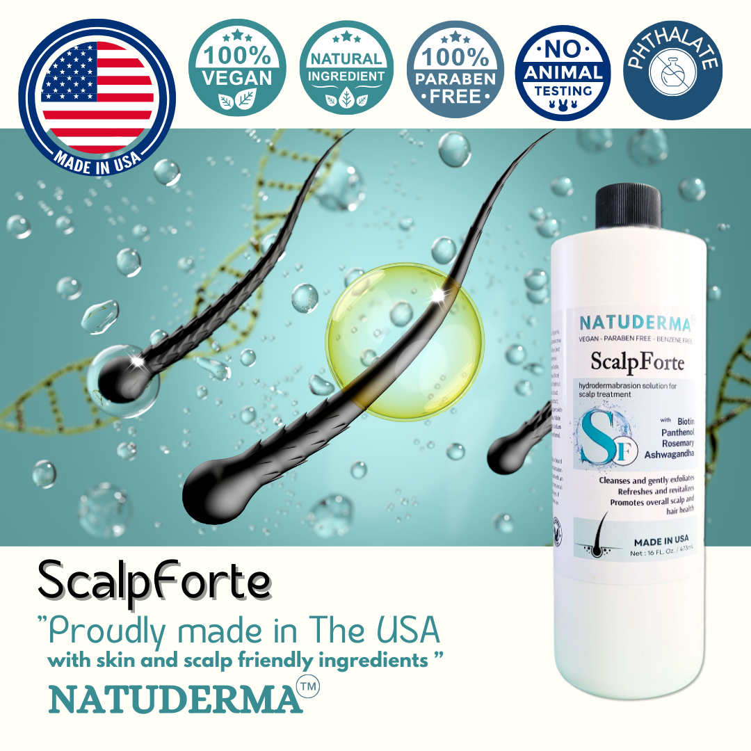 Natuderma SCALPFORTE Hydrodermabrasion Solution for Scalp Hydra 16oz ...